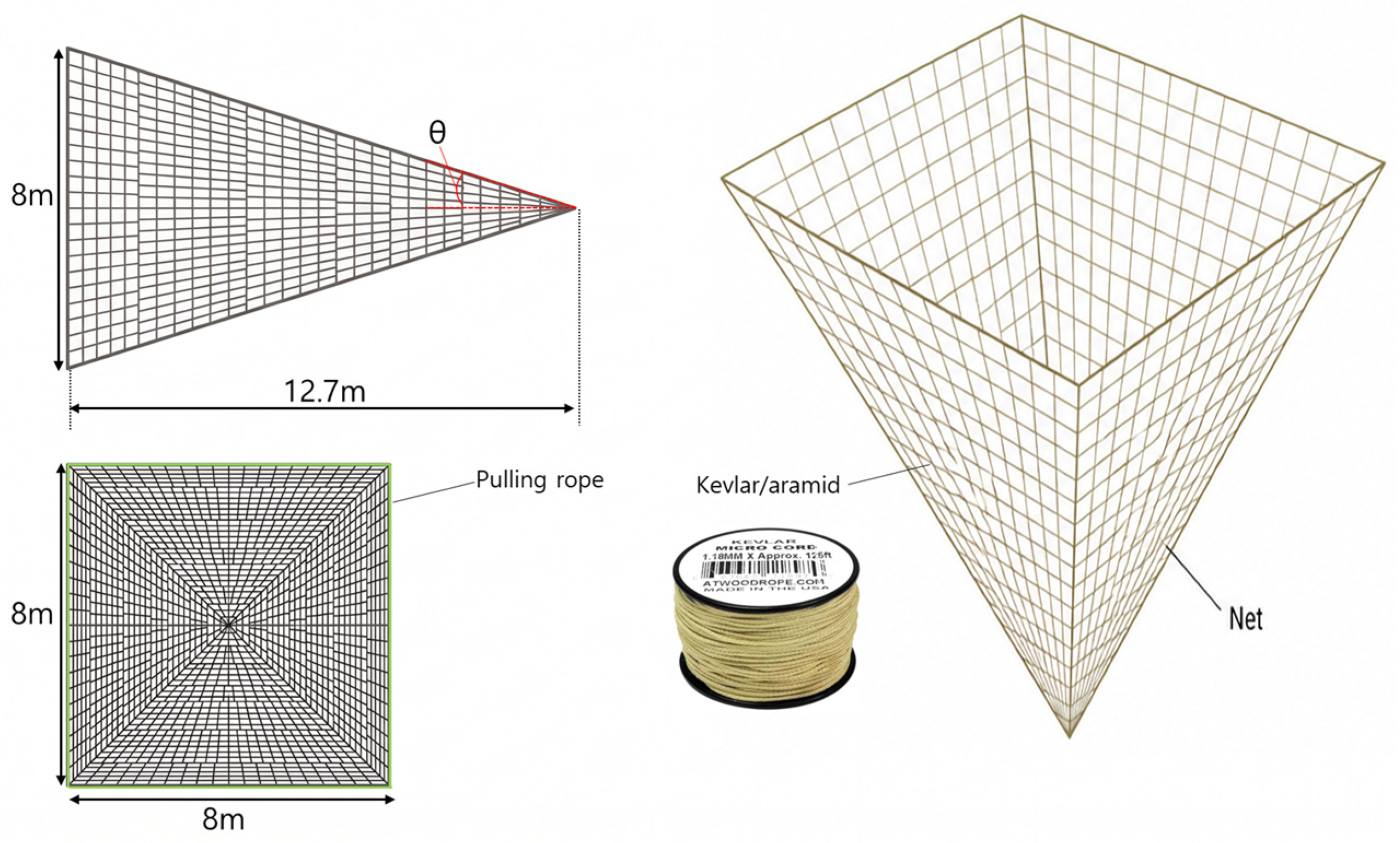 Design and Dynamic Analysis of a Tethered-Net-Based Space Debris ...