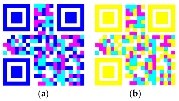 A System for Multiplexing Chromatic QR Codes Based on UV-Responsive ...