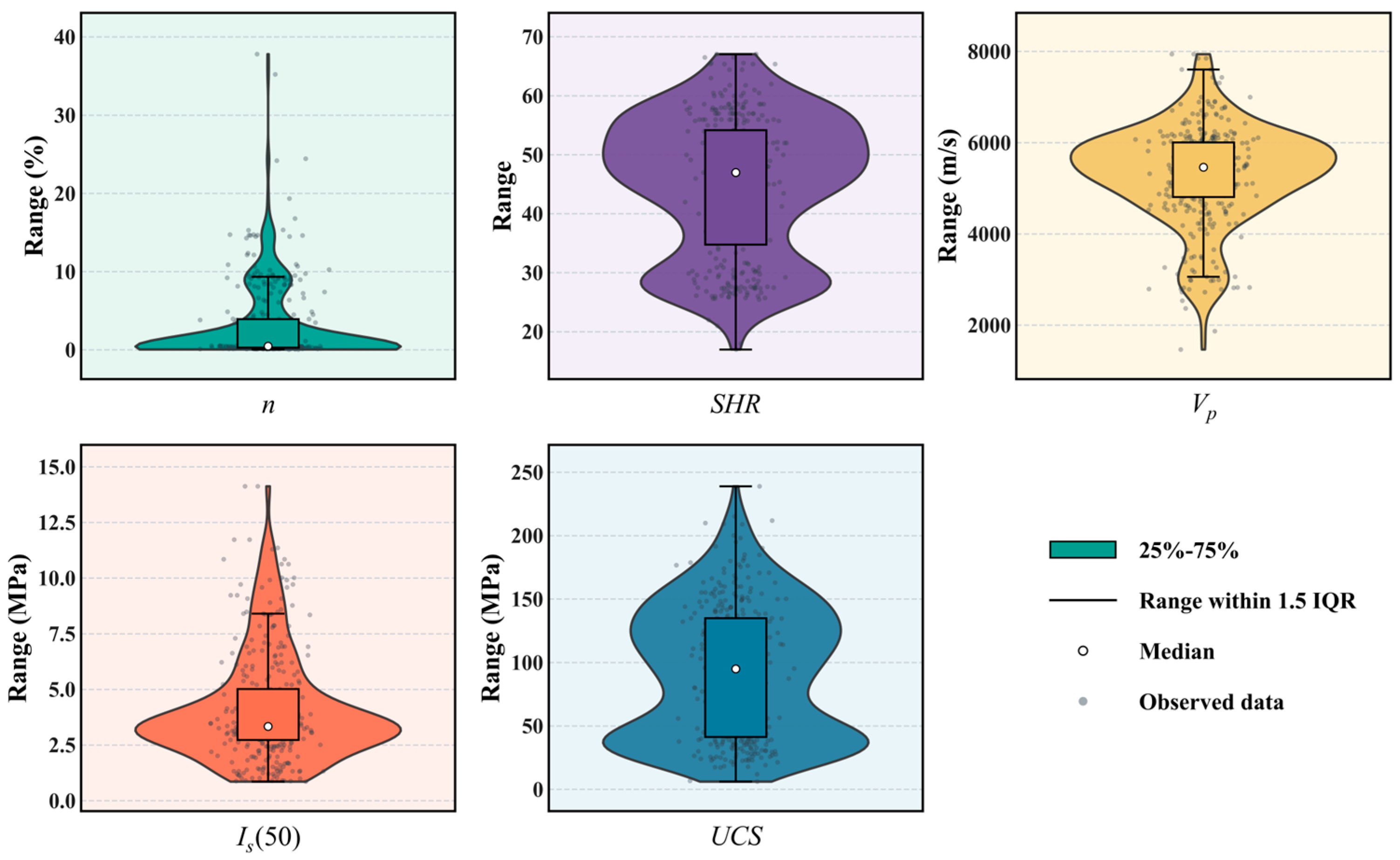 GEL-LightGBM: A Gated Empirical-Law Framework for Interpretable ...