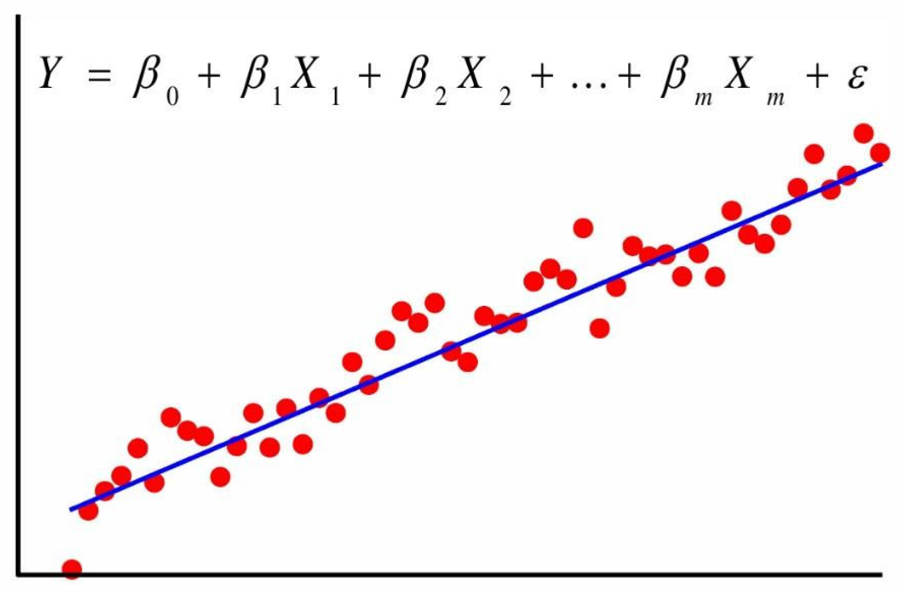 Machine Learning-Driven Prediction of Quality Water in the Ebro River ...