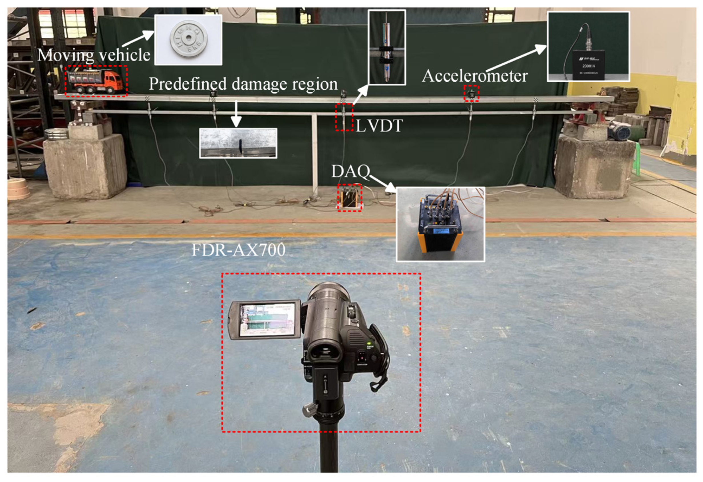 Structural Damage Localization via RPCA-Based Decomposition of Full ...