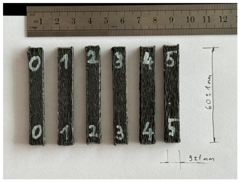Experimental and Numerical Investigation of Additively Manufactured ...