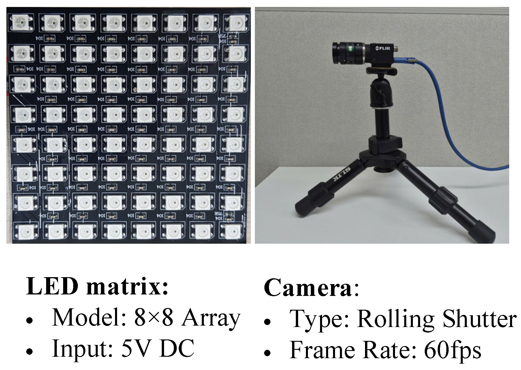 An LED Array-Based 2D MIMO OCC System with Deep Learning for Mobile ...