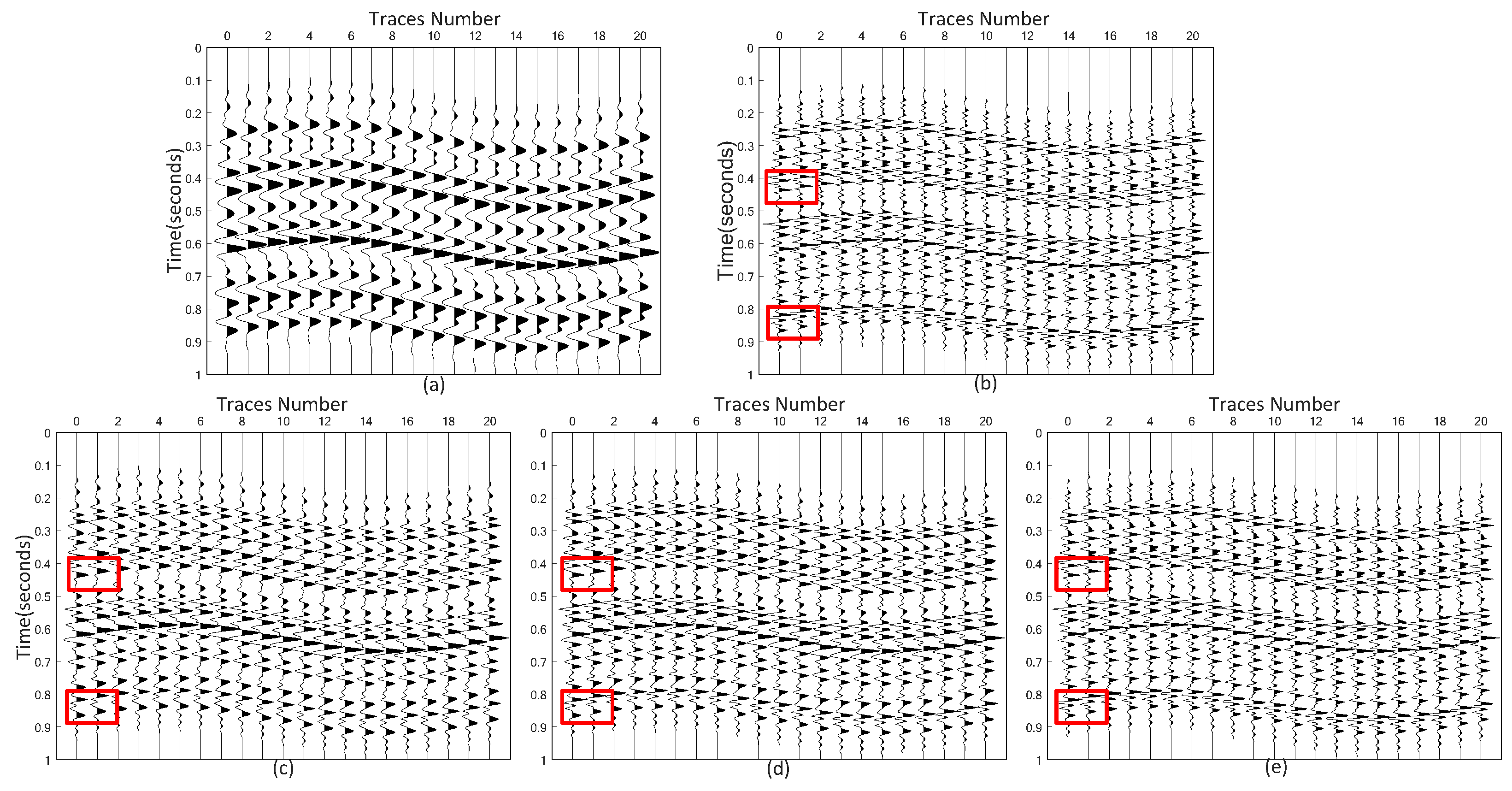 High-Resolution Reconstruction of Seismic Data with Cycle-Consistent ...