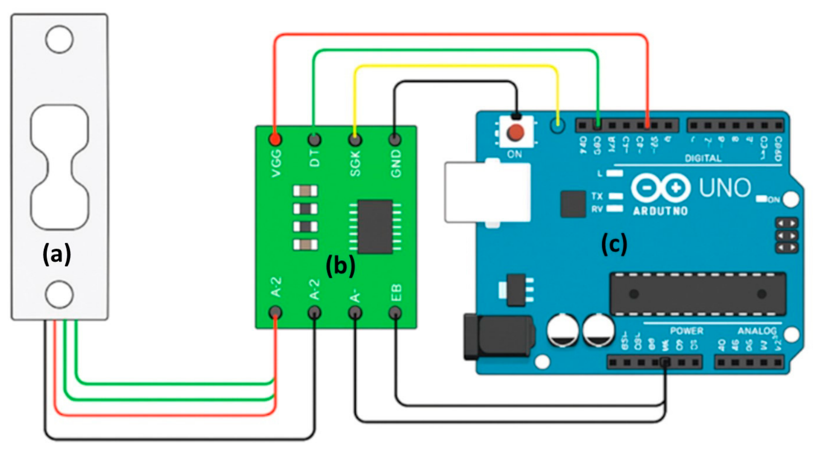 Development, Numerical Simulation and Laboratory Validation of a Load ...