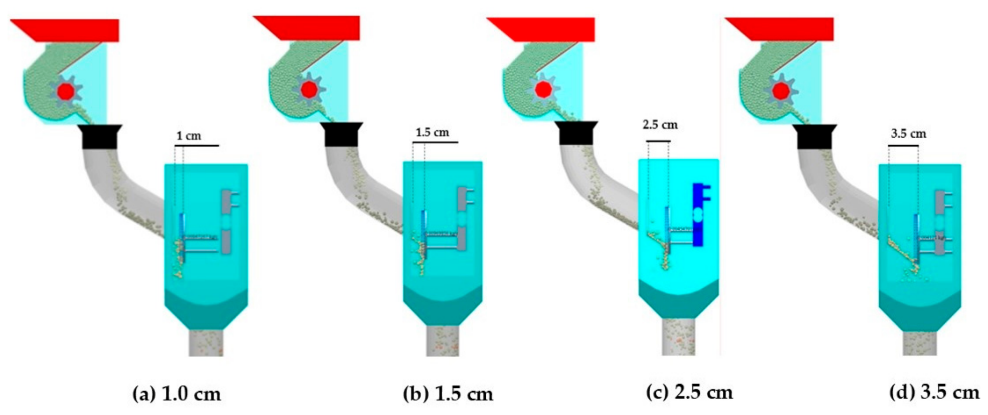Development, Numerical Simulation and Laboratory Validation of a Load ...