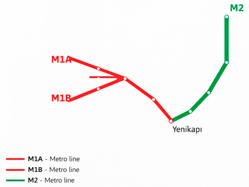 A Multi-Criteria Decision Framework for Railway Switch Maintenance ...