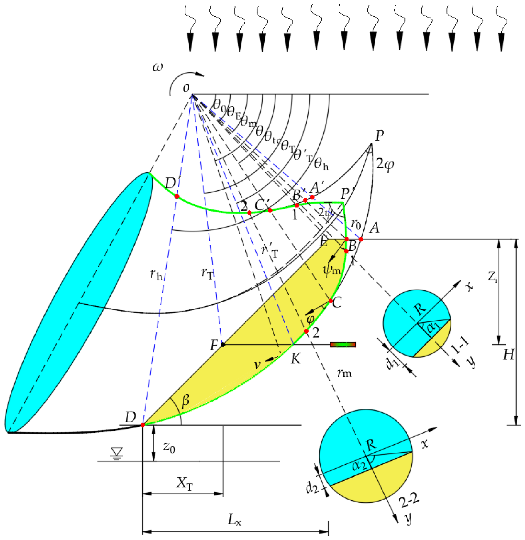 Analysis of Slope Stability in Clayey Silt Under Steady-State Seepage ...