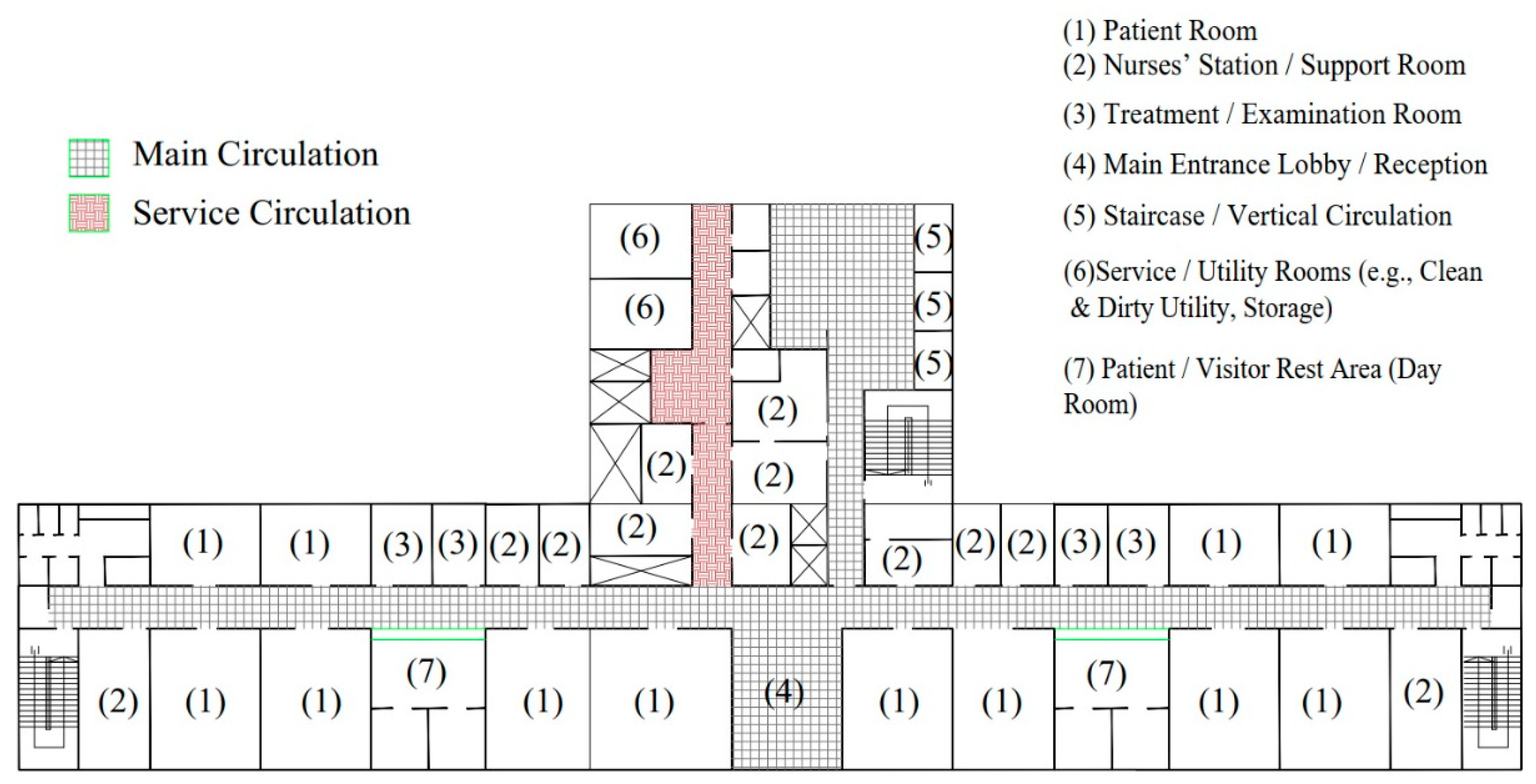 Fenestration Design Model for Daylight Optimization in Patient Rooms in ...