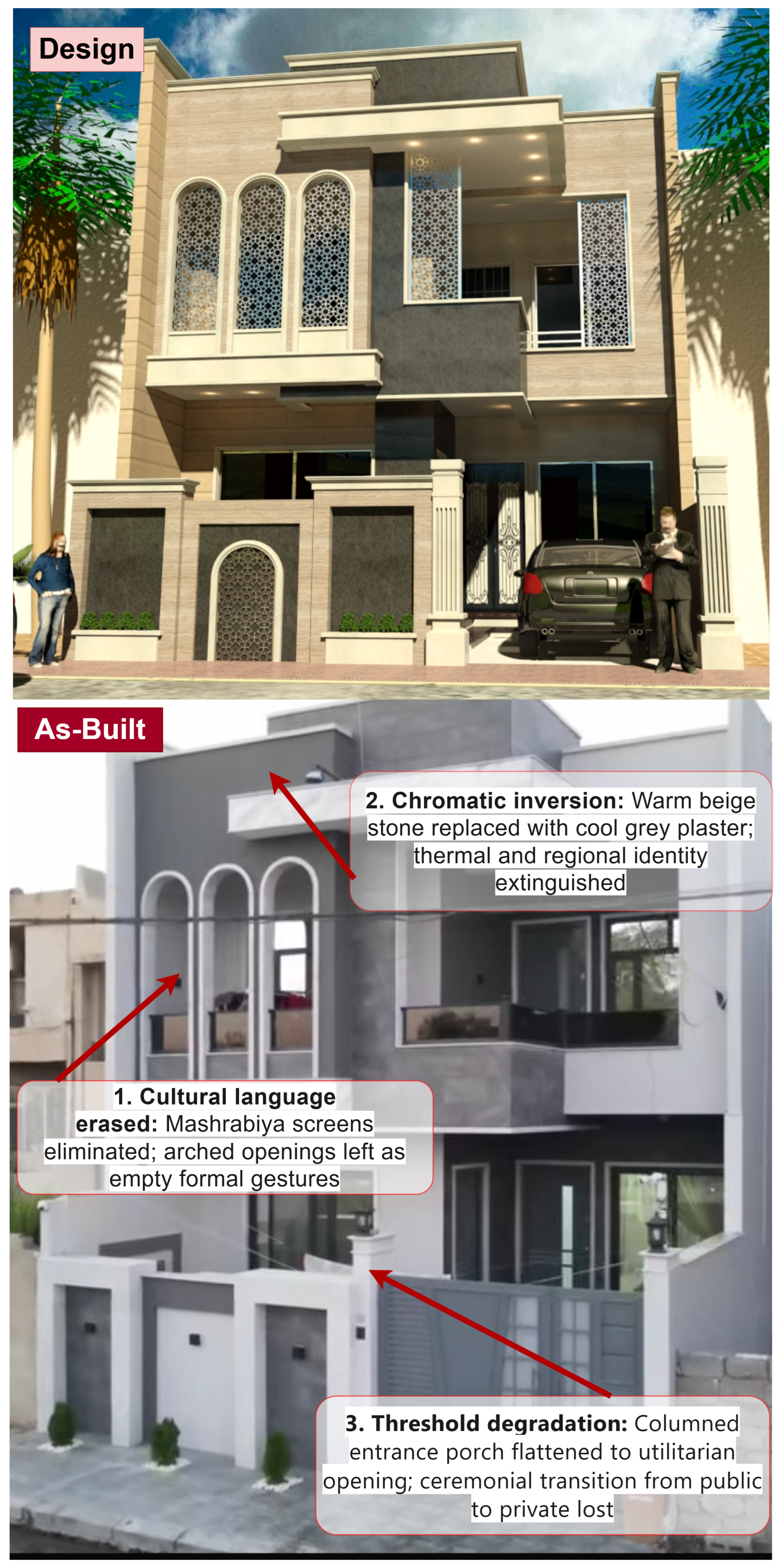 Aesthetics of Interruption: Professional Disconnection and Façade ...
