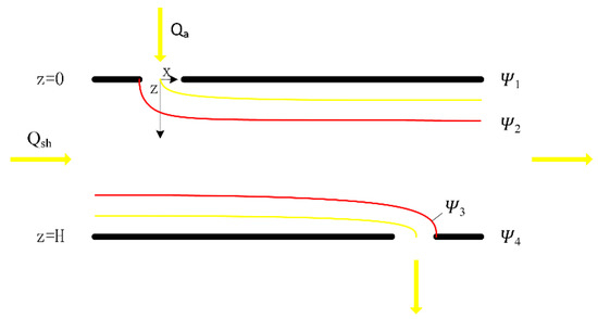 Simulation of Miniature PDMA for Ultrafine-Particle Measurement