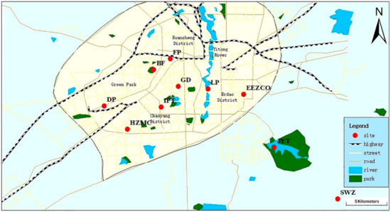Analysis of NOx Pollution Characteristics in the Atmospheric ...