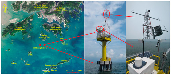 Investigation of Marine Wind Veer Characteristics Using Wind Lidar ...