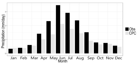 On the Relationship between Circulation Patterns, the Southern Annular ...