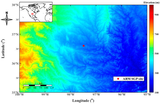 Edge Detection Method for Determining Boundary Layer Height Based on ...
