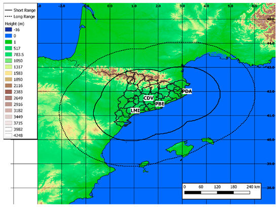 Preliminary Analysis of Early Identification of Three-Body Scatter ...