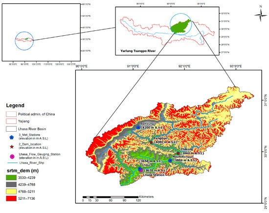 Atmosphere Free Full Text Unravelling The Role Of Vegetation