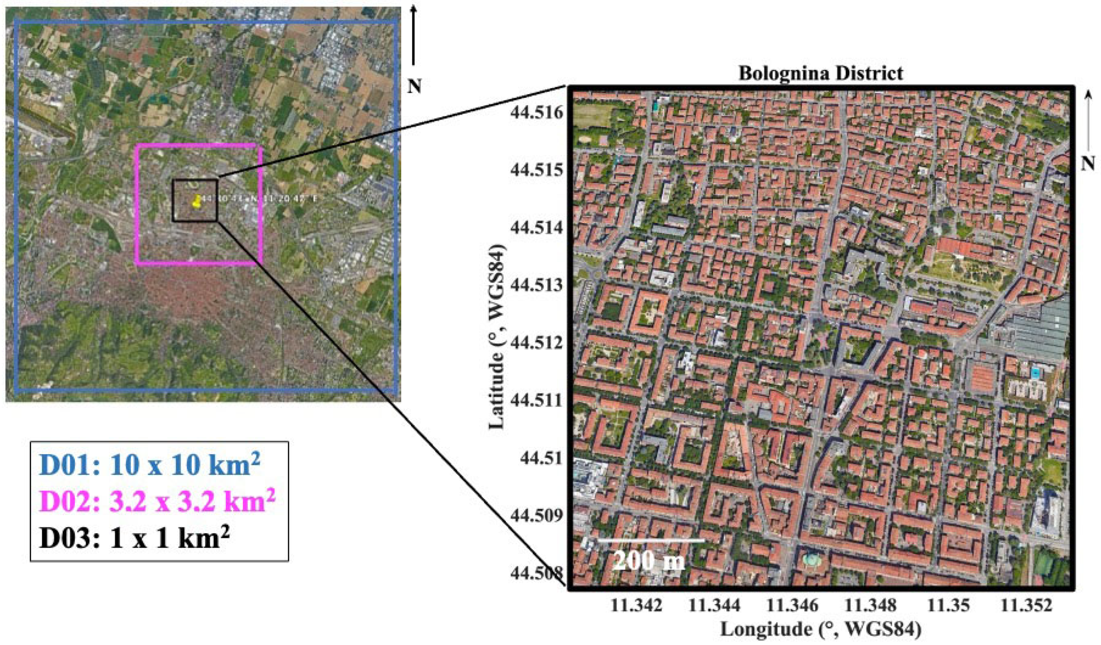 Energy Partitioning and Air Temperature Anomalies Above Urban Surfaces ...