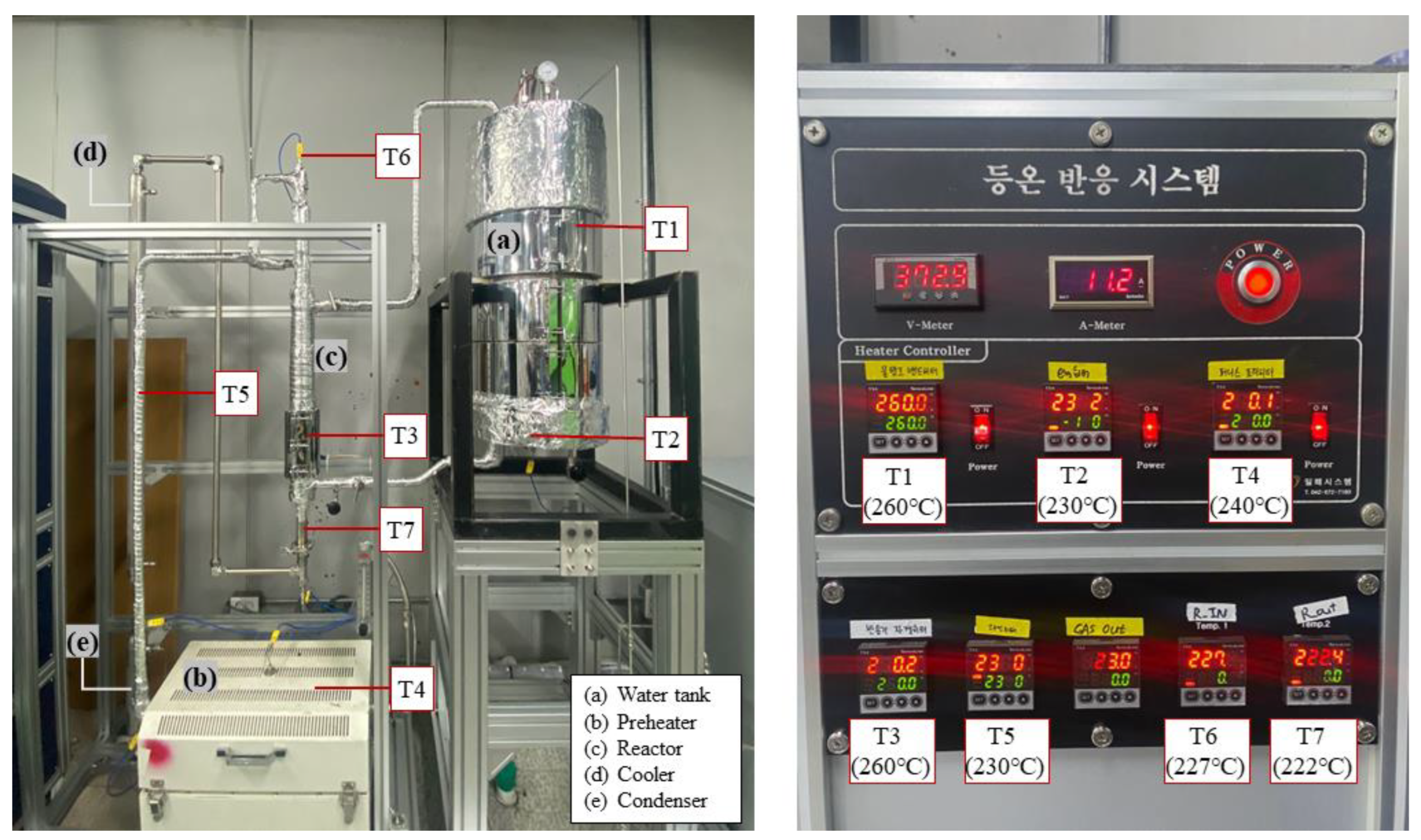 Catalytic Combustion Characteristics for Removal of High-Concentration ...