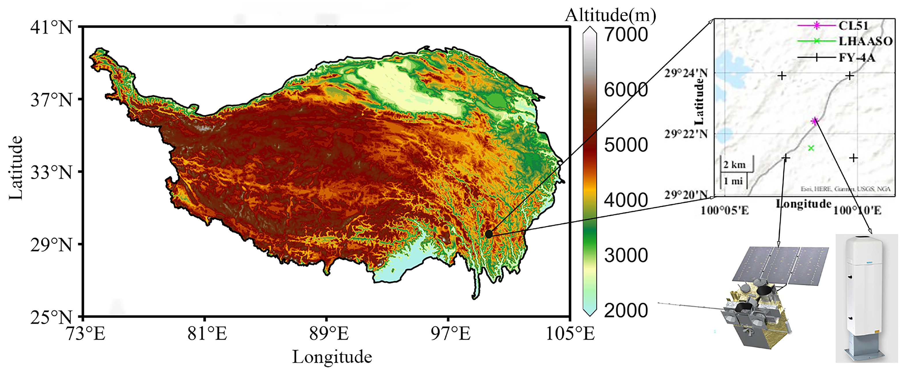 Results of Ground-Based and Space-Borne Observation of Cloud Occurrence ...
