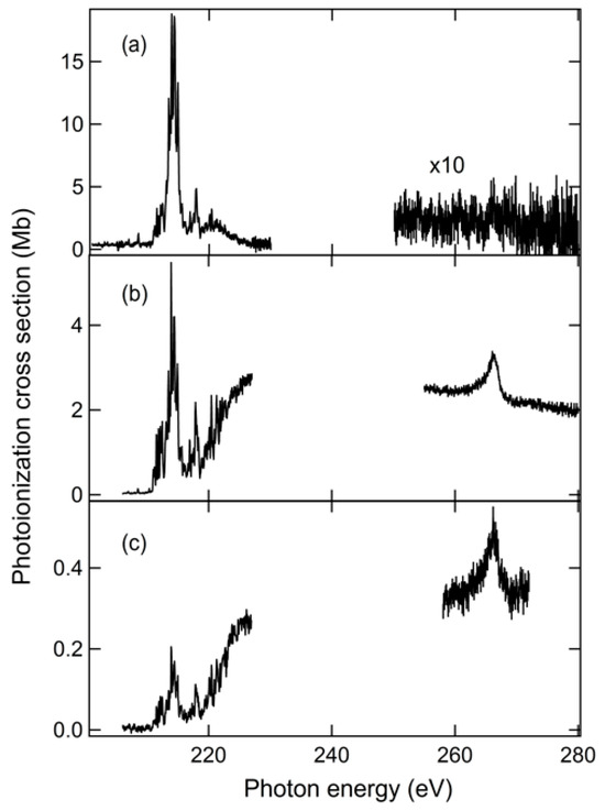 L-Shell Photon Excitation Cross Sections for the Chlorine Isonuclear ...