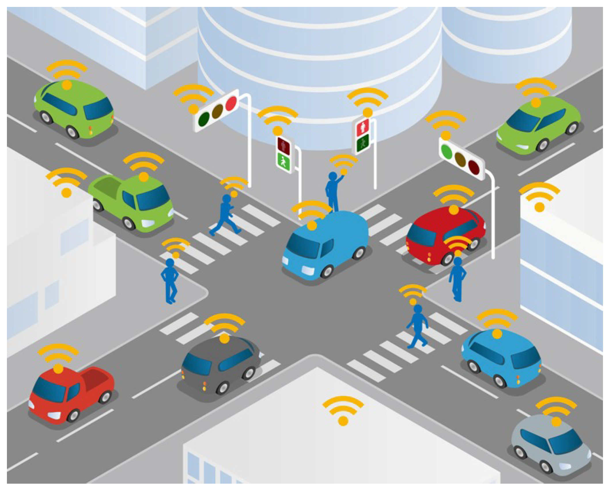 Inclusive and Adaptive Traffic Management for Smart Cities: A Framework ...