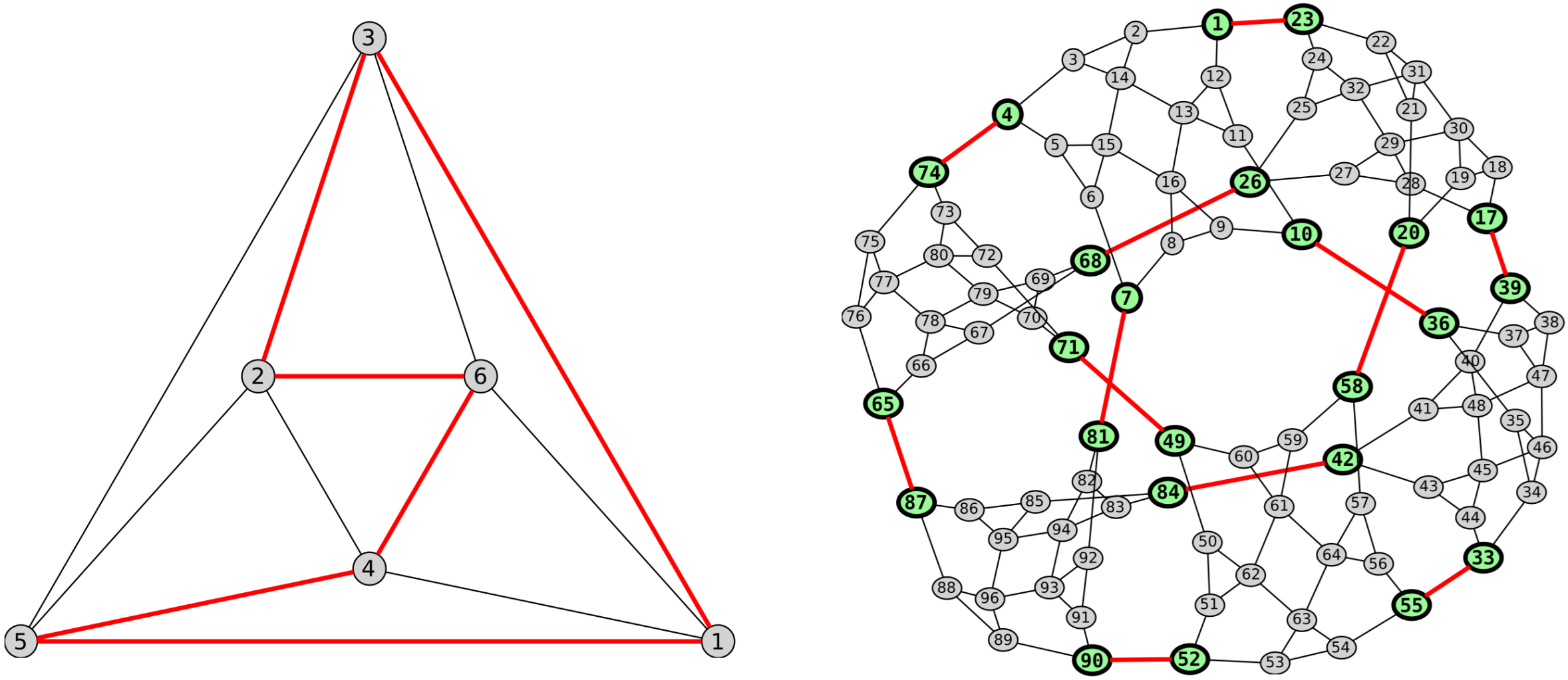 Common Eigenvalues of Vertex-Decorated Regular Graphs