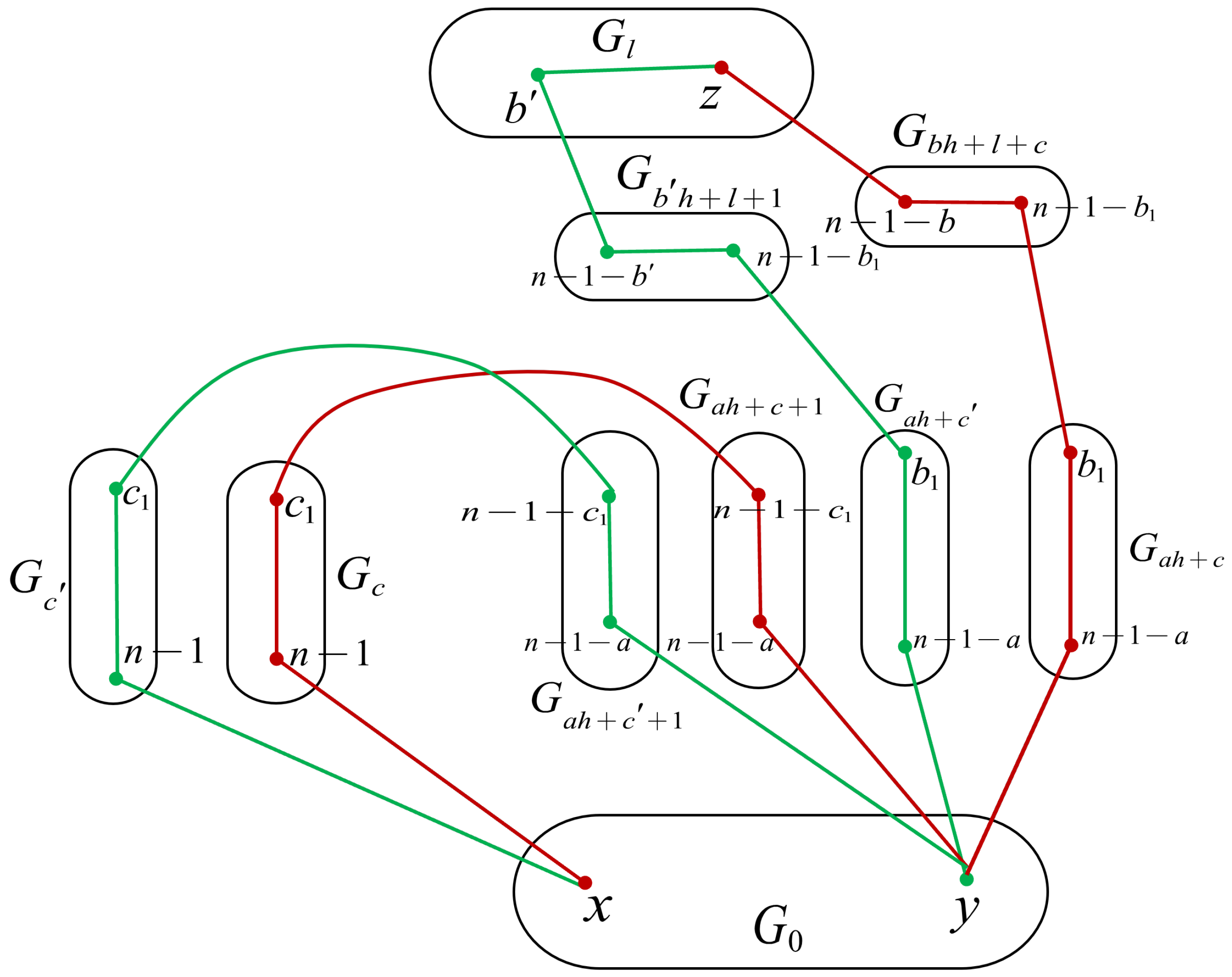 The 3-Path Connectivity of Dragonfly Networks