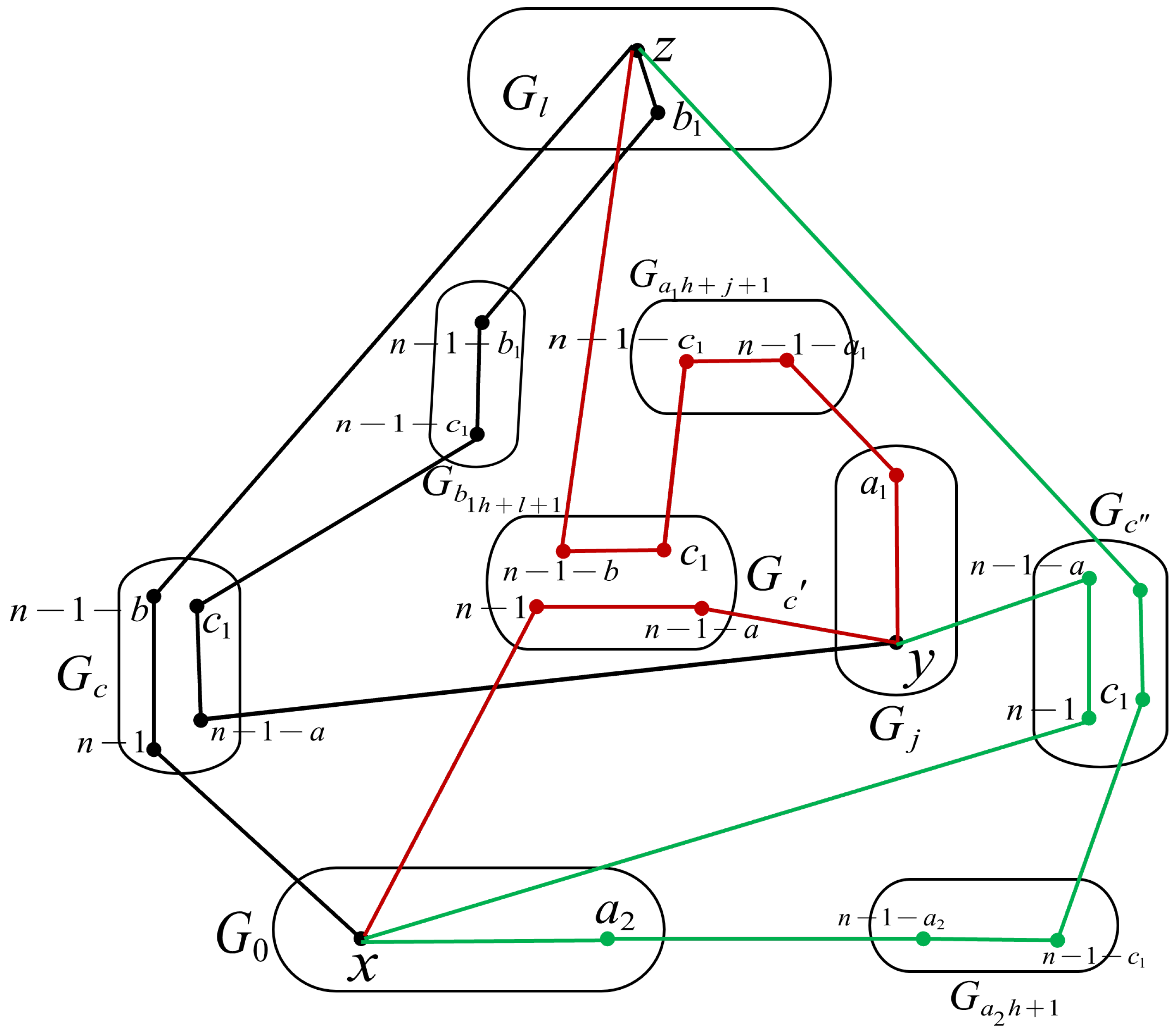 The 3-Path Connectivity of Dragonfly Networks