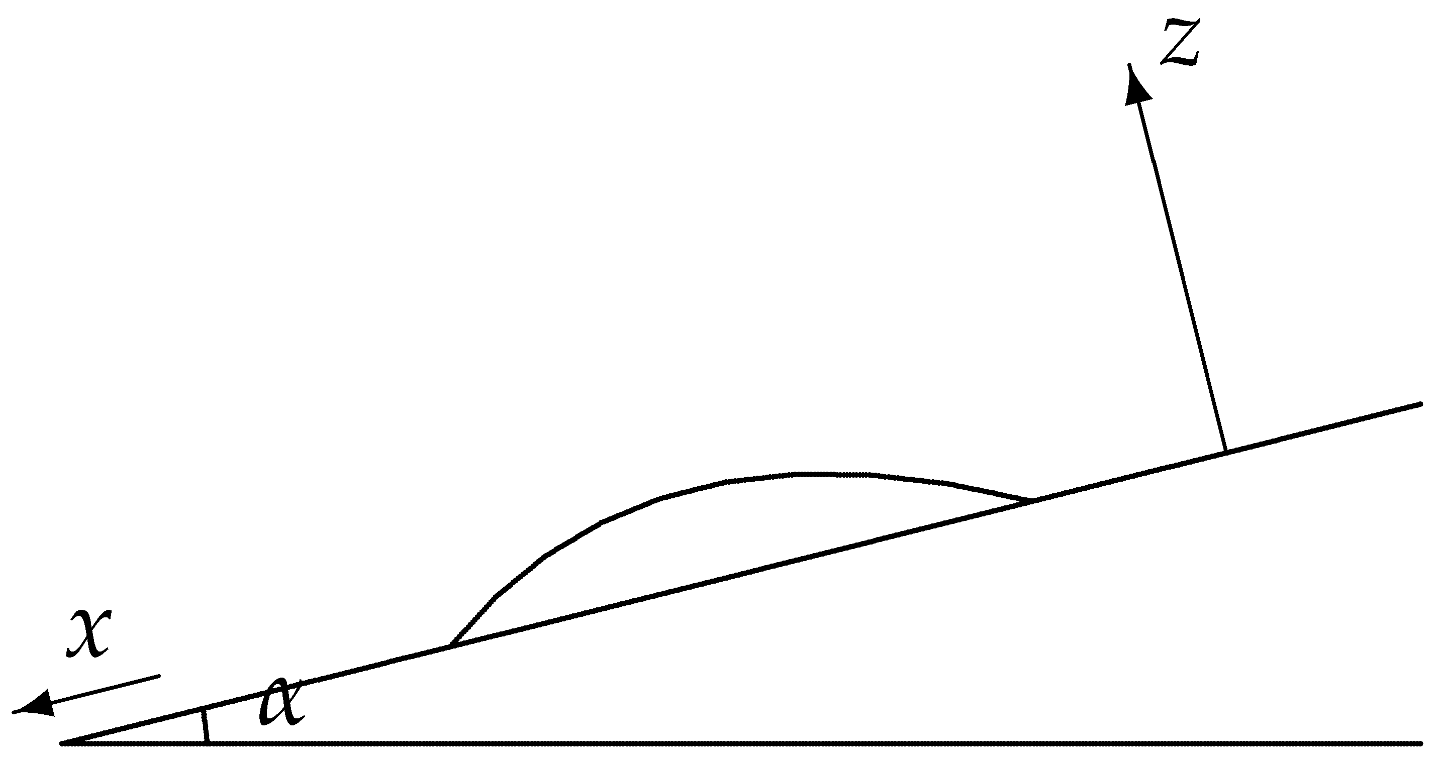 A Note on the Limiting Corner Angle of Liquid Drops in the Lubrication ...