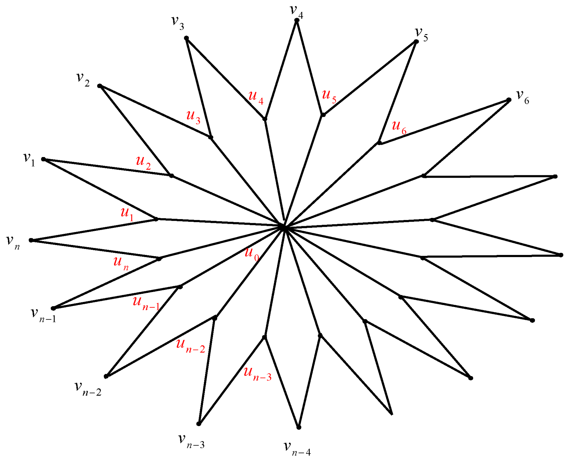 On the Number of Spanning Trees of New Graph Families Created from the ...