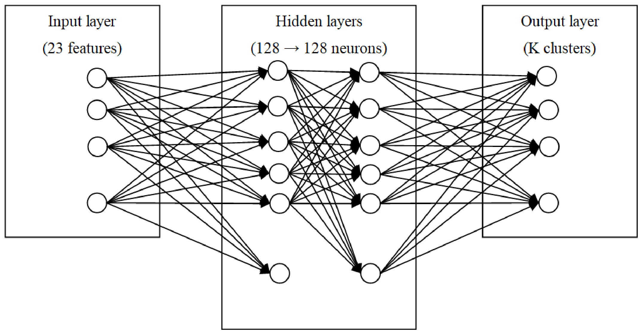 Method for Automated Decomposition of Monolithic Software Systems Based ...