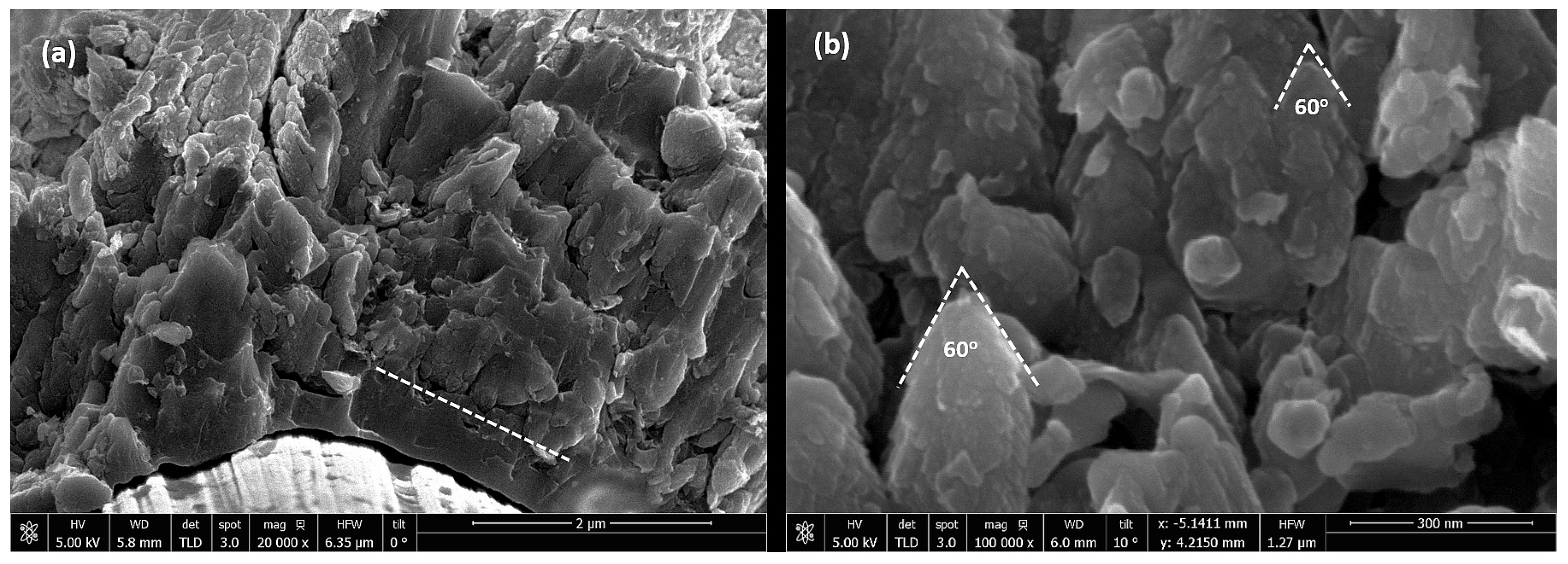 Layered Binder-Free C/Si Anodes for Li Ion Batteries