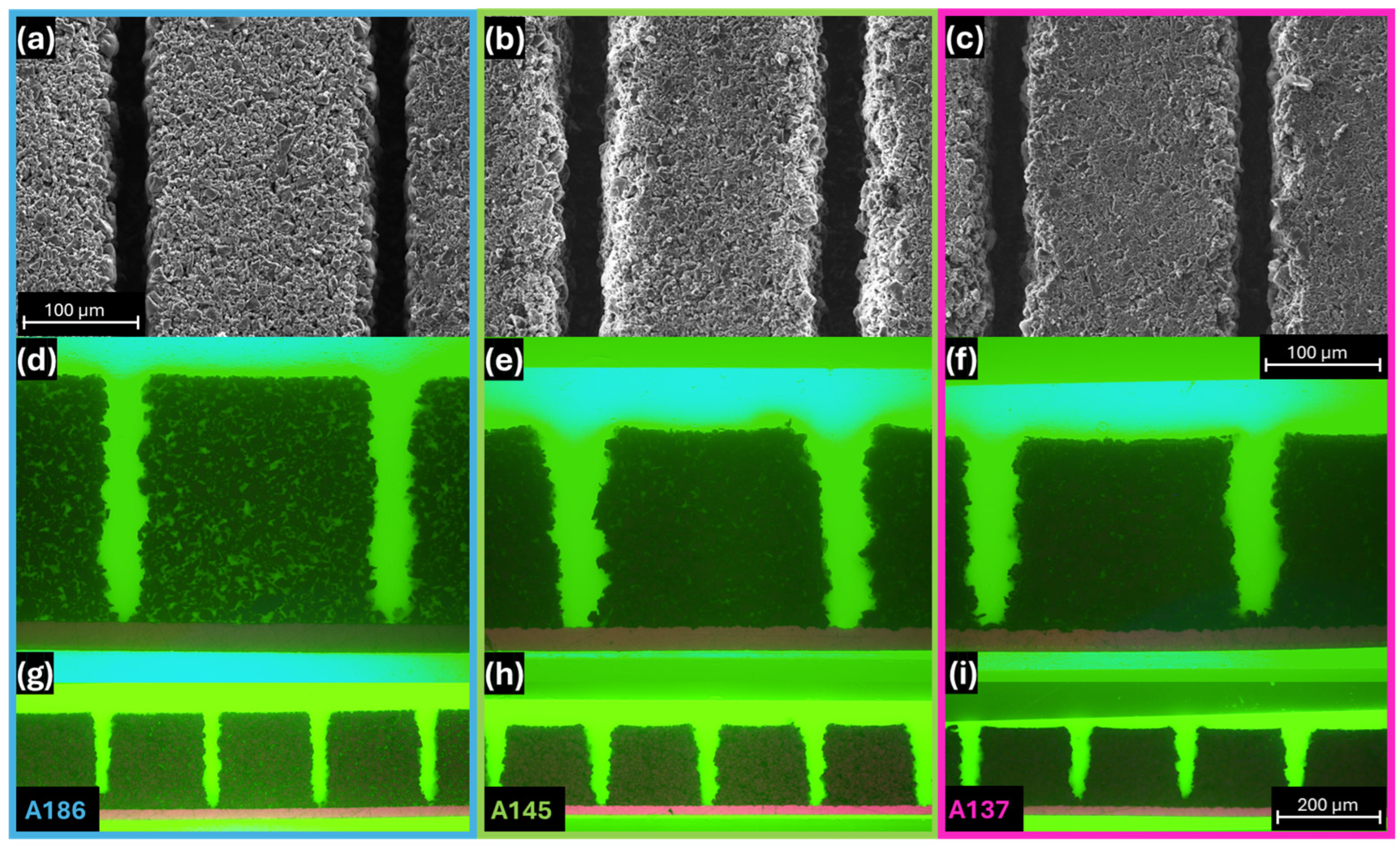 Condition-Dependent Rate Capability of Laser-Structured Hard Carbon ...