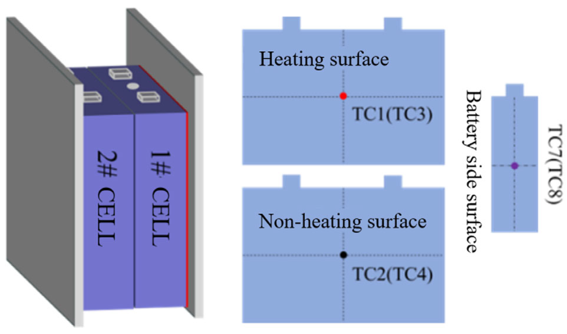 Experimental Investigation of Liquid Nitrogen Fire Suppression in ...