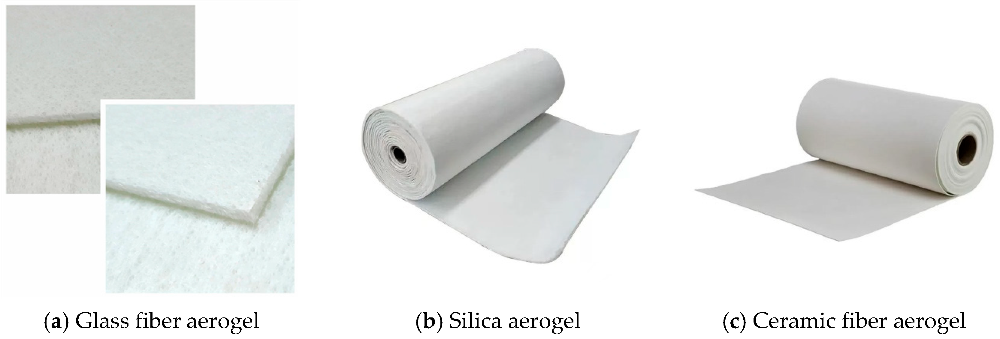 Optimizing Type and Thickness of Fire-Resistant Materials for Liquid ...