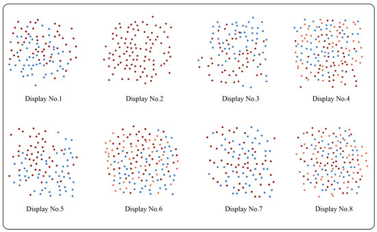 The Effects of Visual Complexity and Task Difficulty on the ...