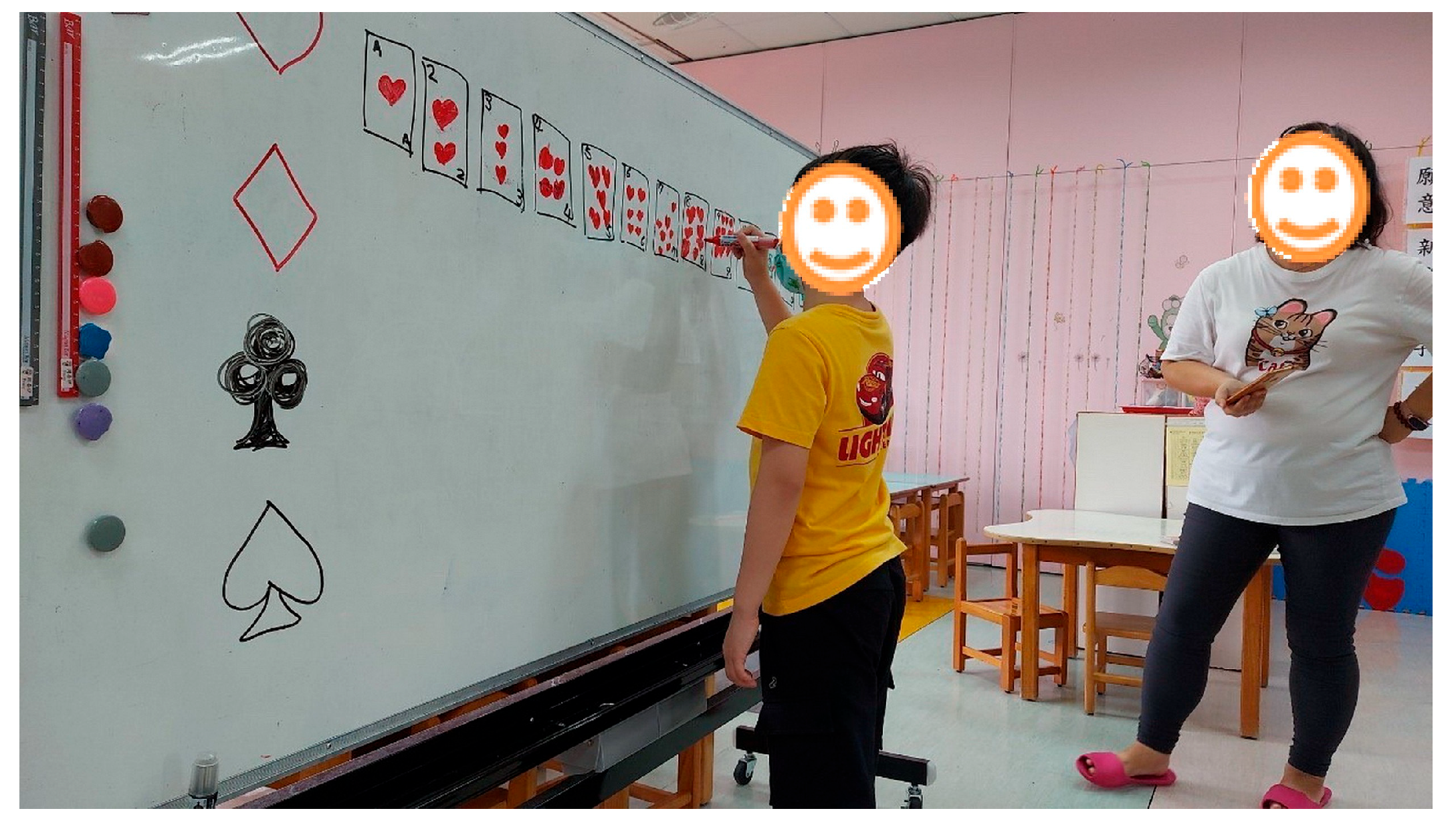 Promoting Mathematics Learning in Young Children Through the Use of ...
