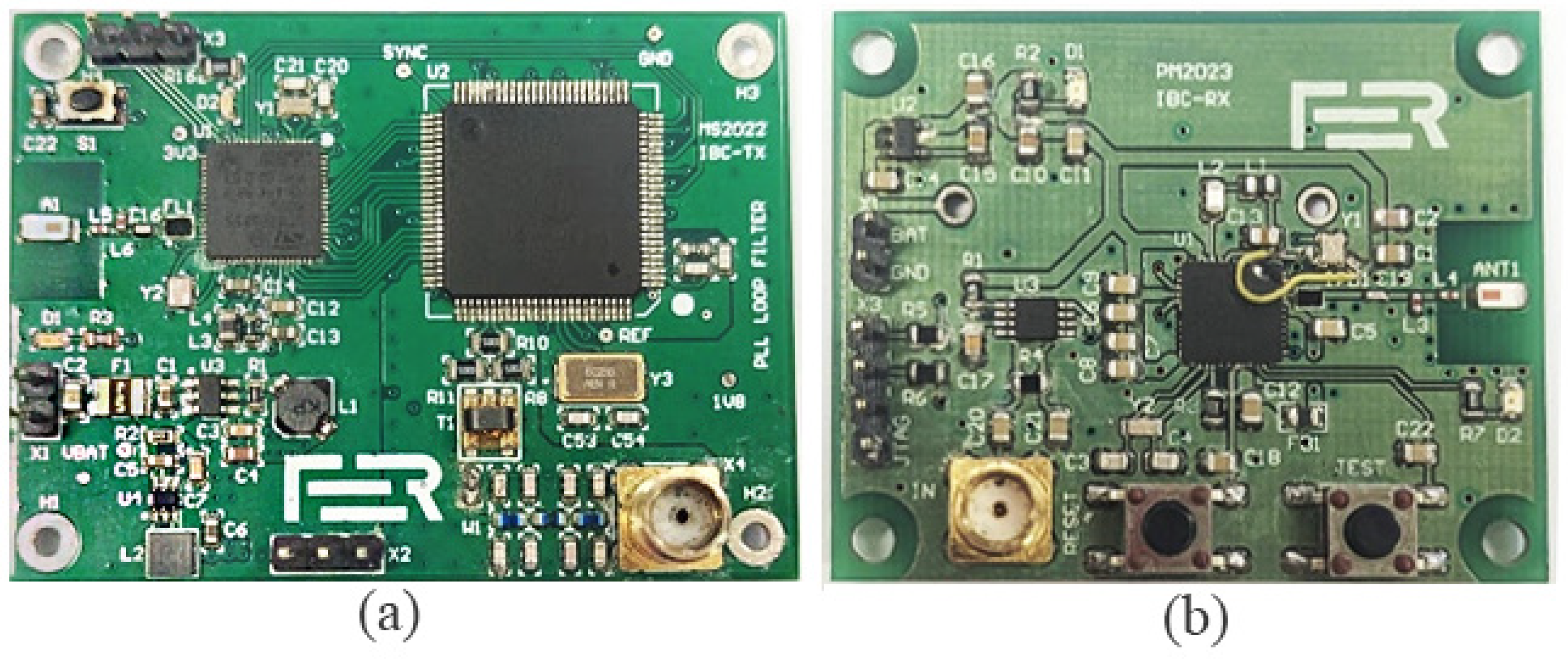 Towards Wideband Characterization and Modeling of In-Body to On-Body ...