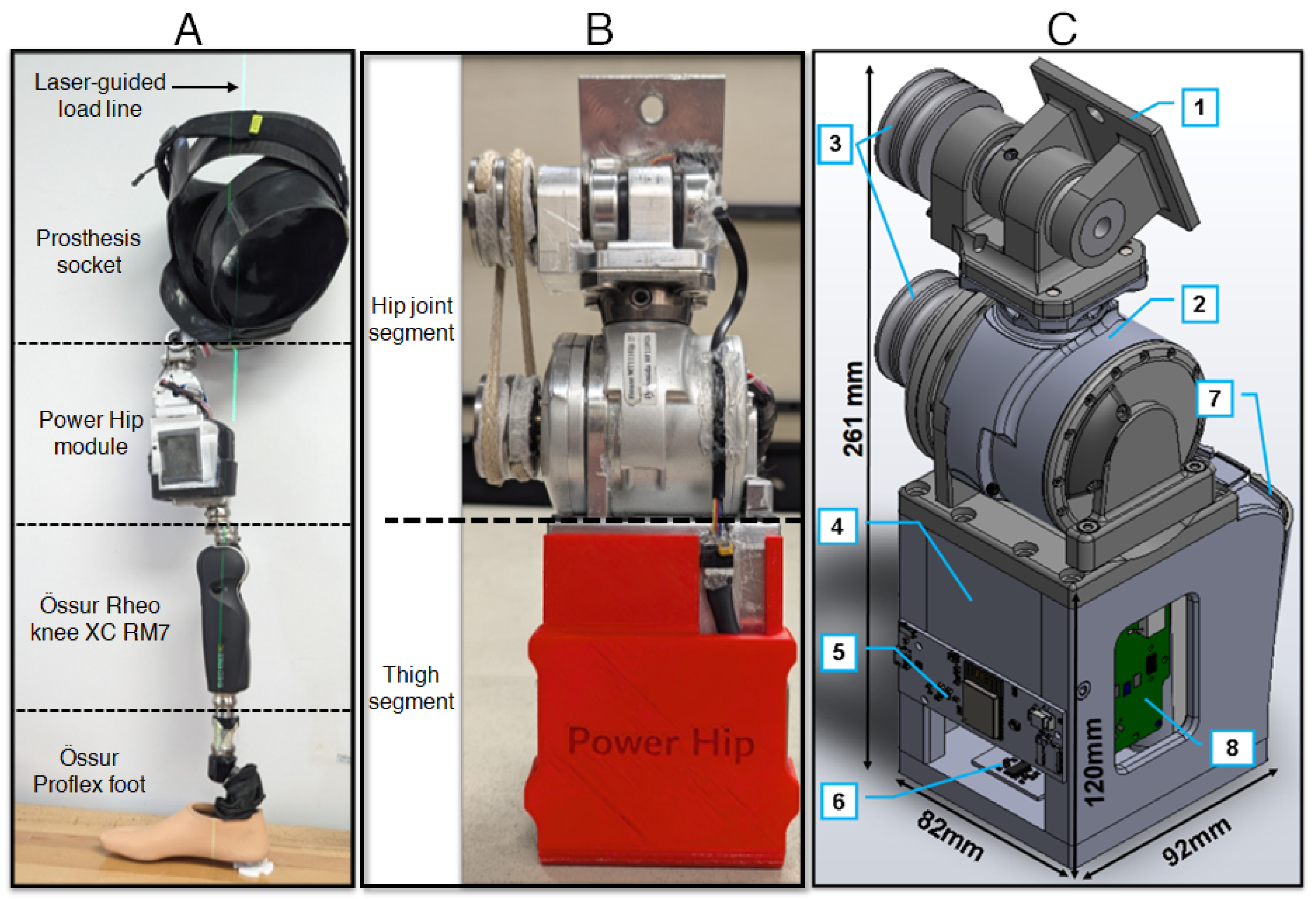 Design and Evaluation of Stand-to-Sit and Sit-to-Stand Control ...