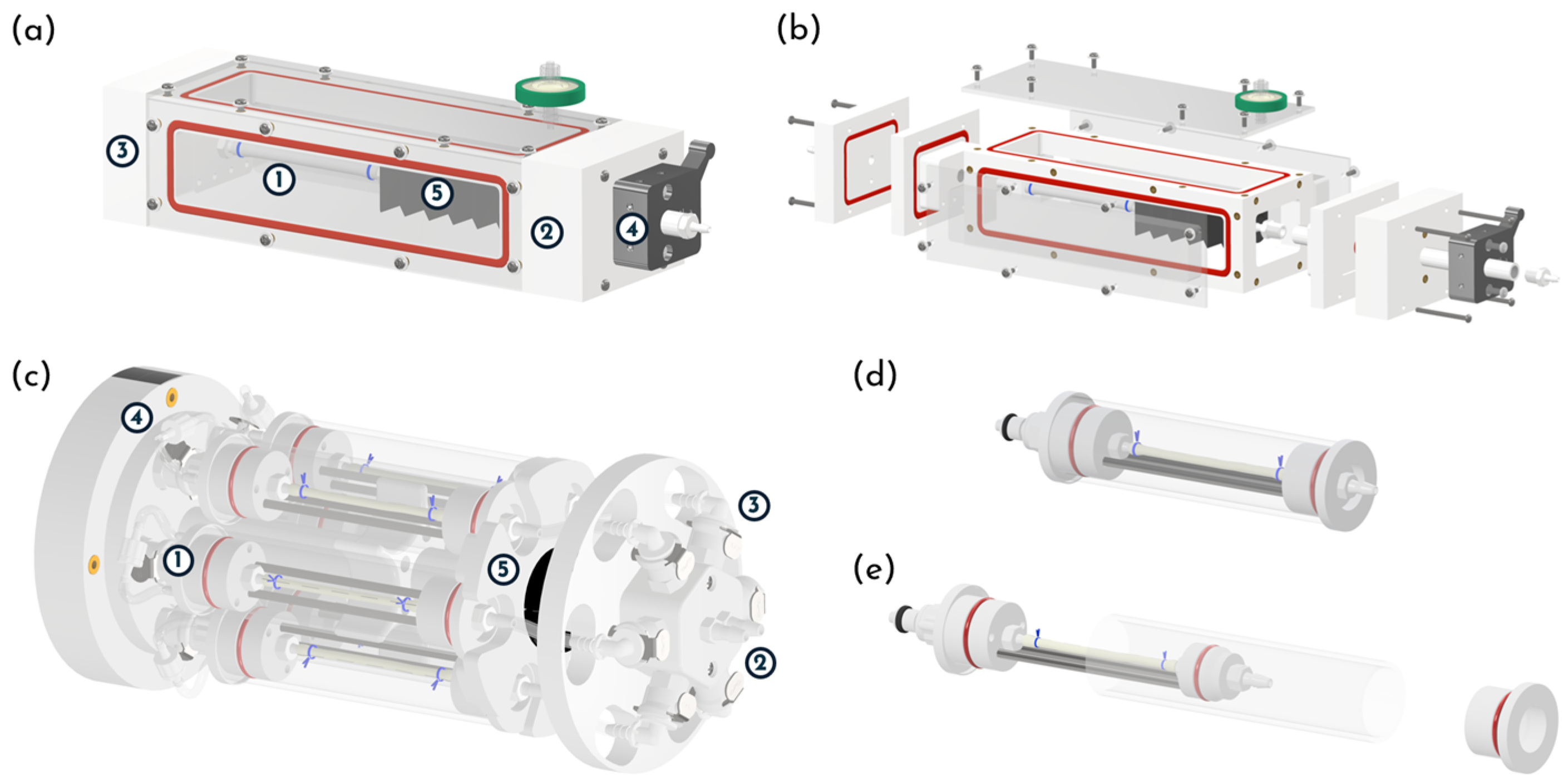 An Automated Modular Platform for Vascular Graft Assessment via ...