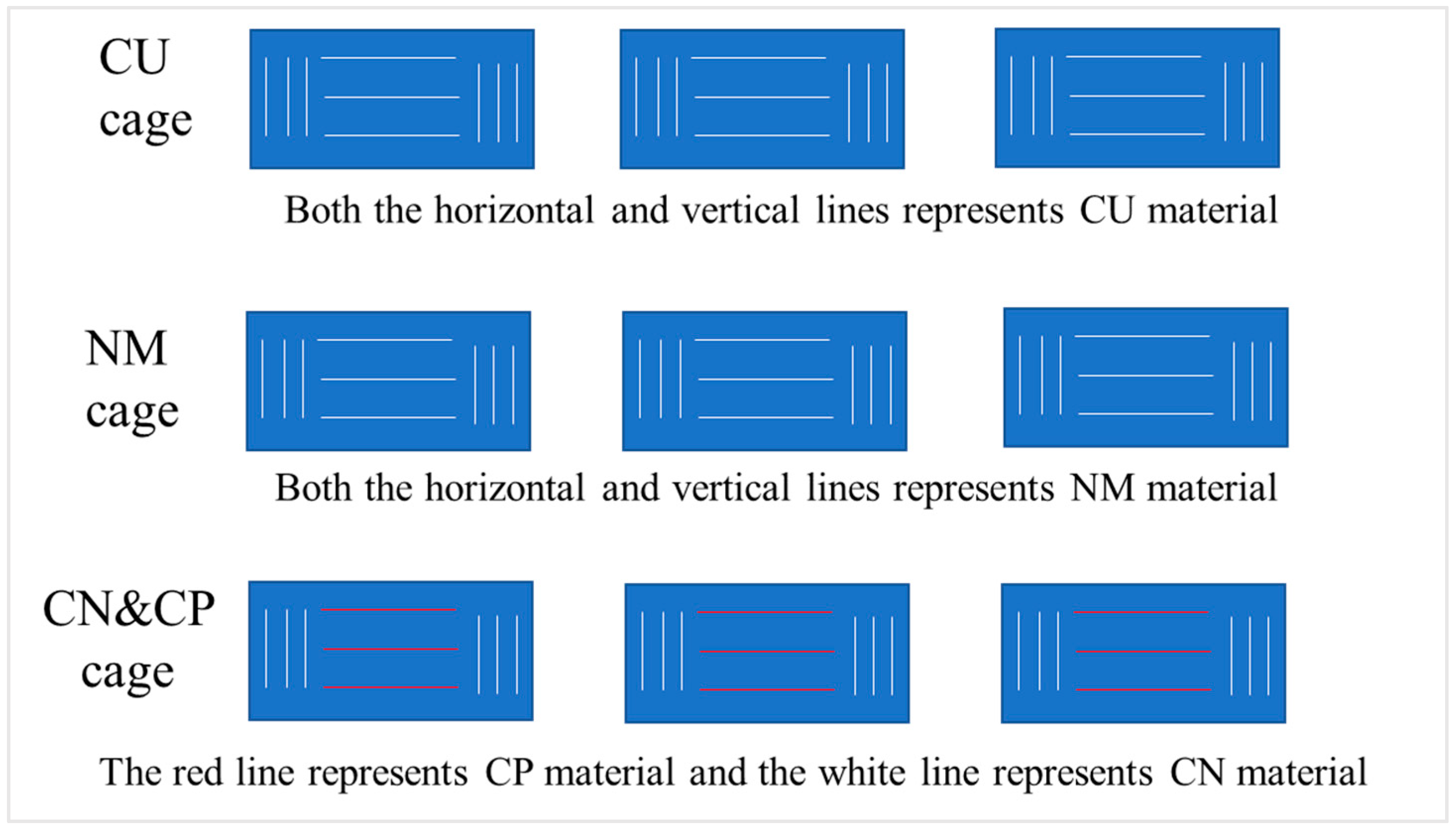 The Effects of Different Substrates in Pond Net Cages on the Succession ...