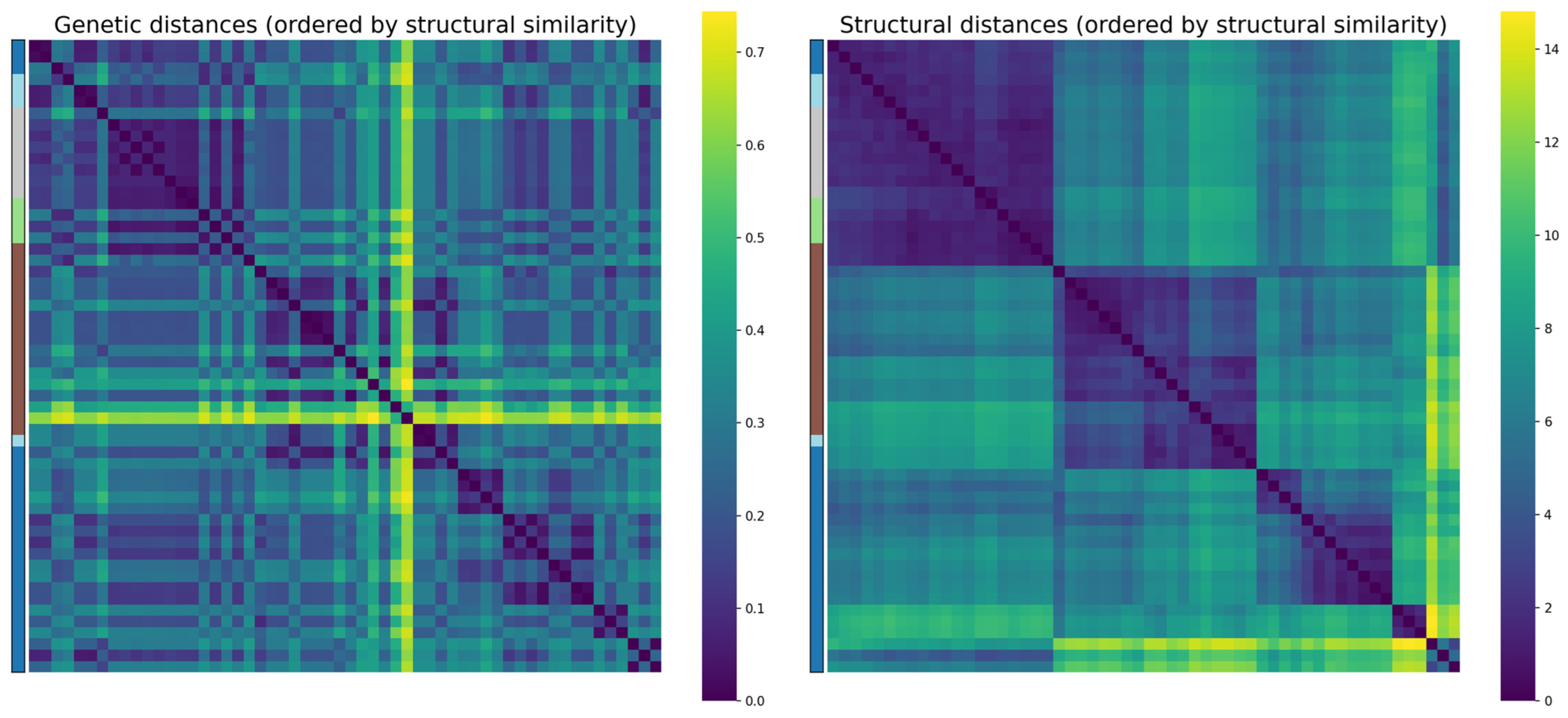 EpitopeGNN: A Graph Neural Network for Influenza A Virus Hemagglutinin ...
