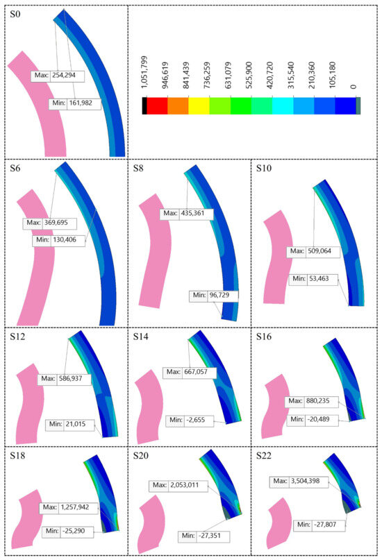 Biomimetics | An Open Access Journal from MDPI