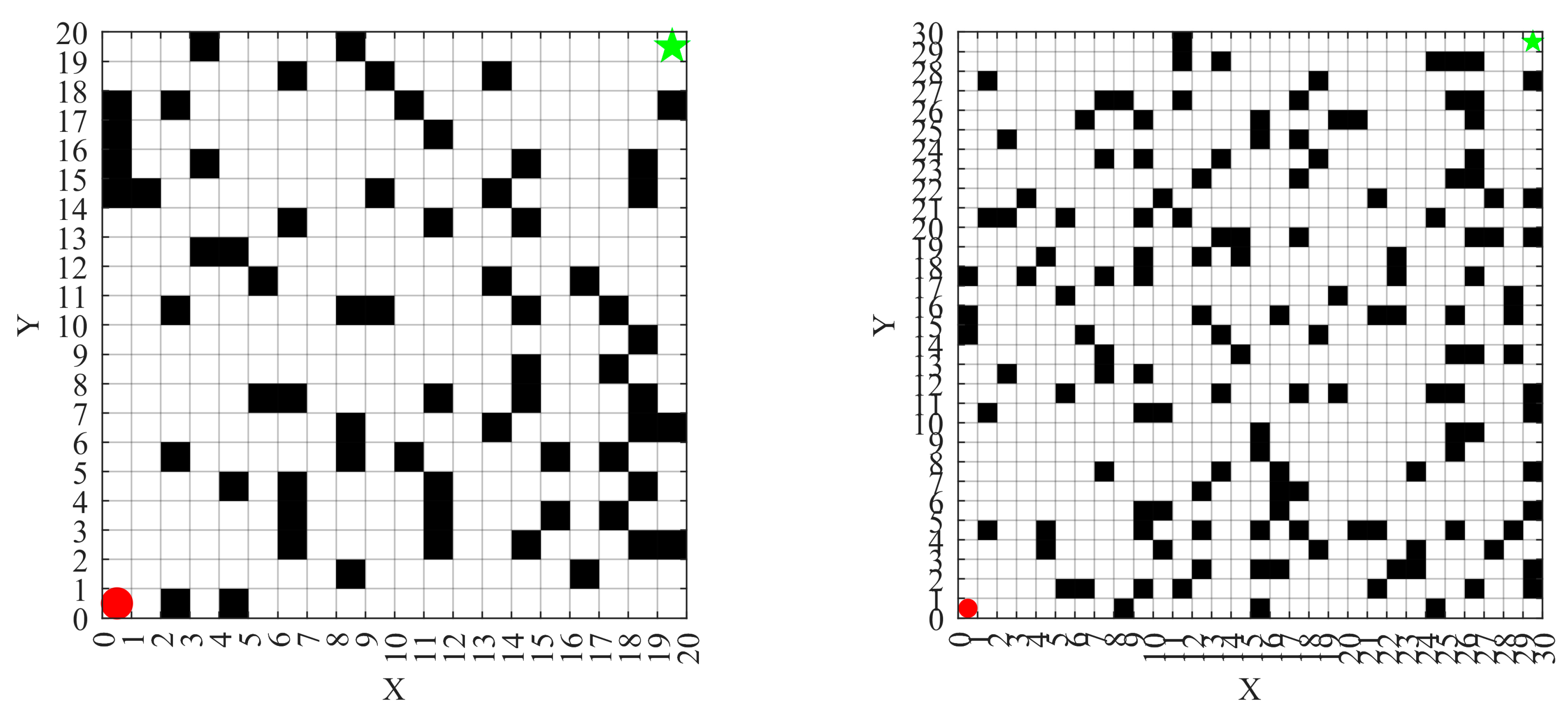 A Multi-Strategy Improved Zebra Optimization Algorithm for AGV Path ...