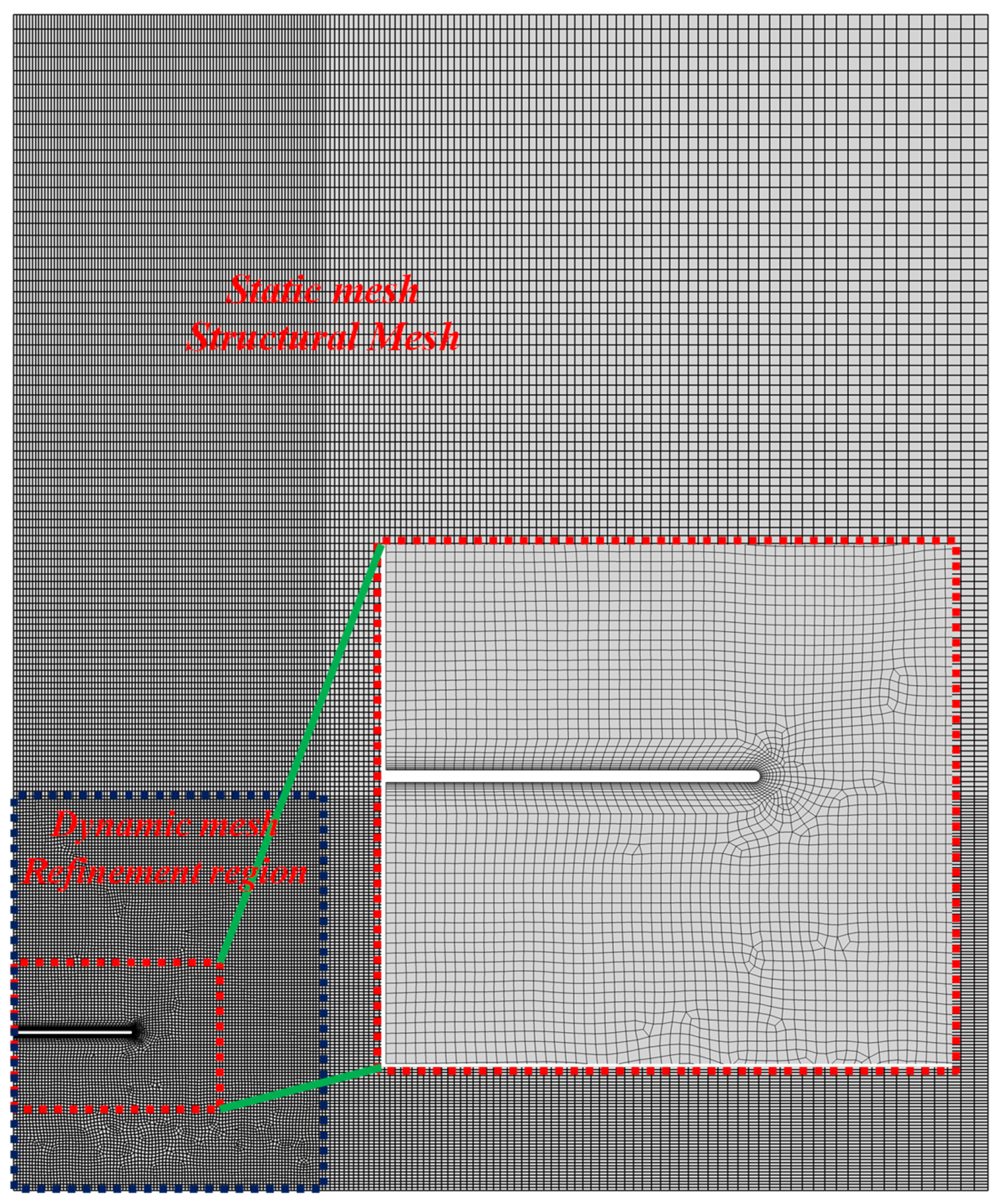 Hydrodynamic Mechanisms Underlying the Burying Behavior of Benthic ...