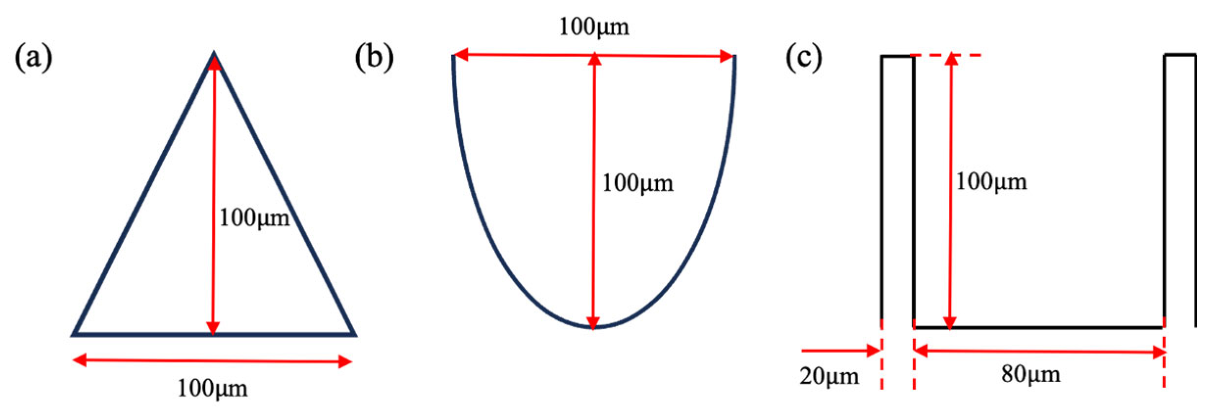 Numerical Investigation on Drag Reduction Mechanisms of Biomimetic ...