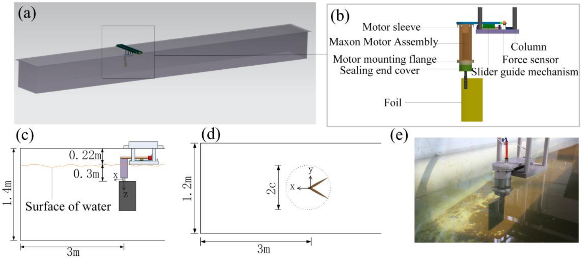 Flapping Foil-Based Propulsion and Power Generation: A Comprehensive Review