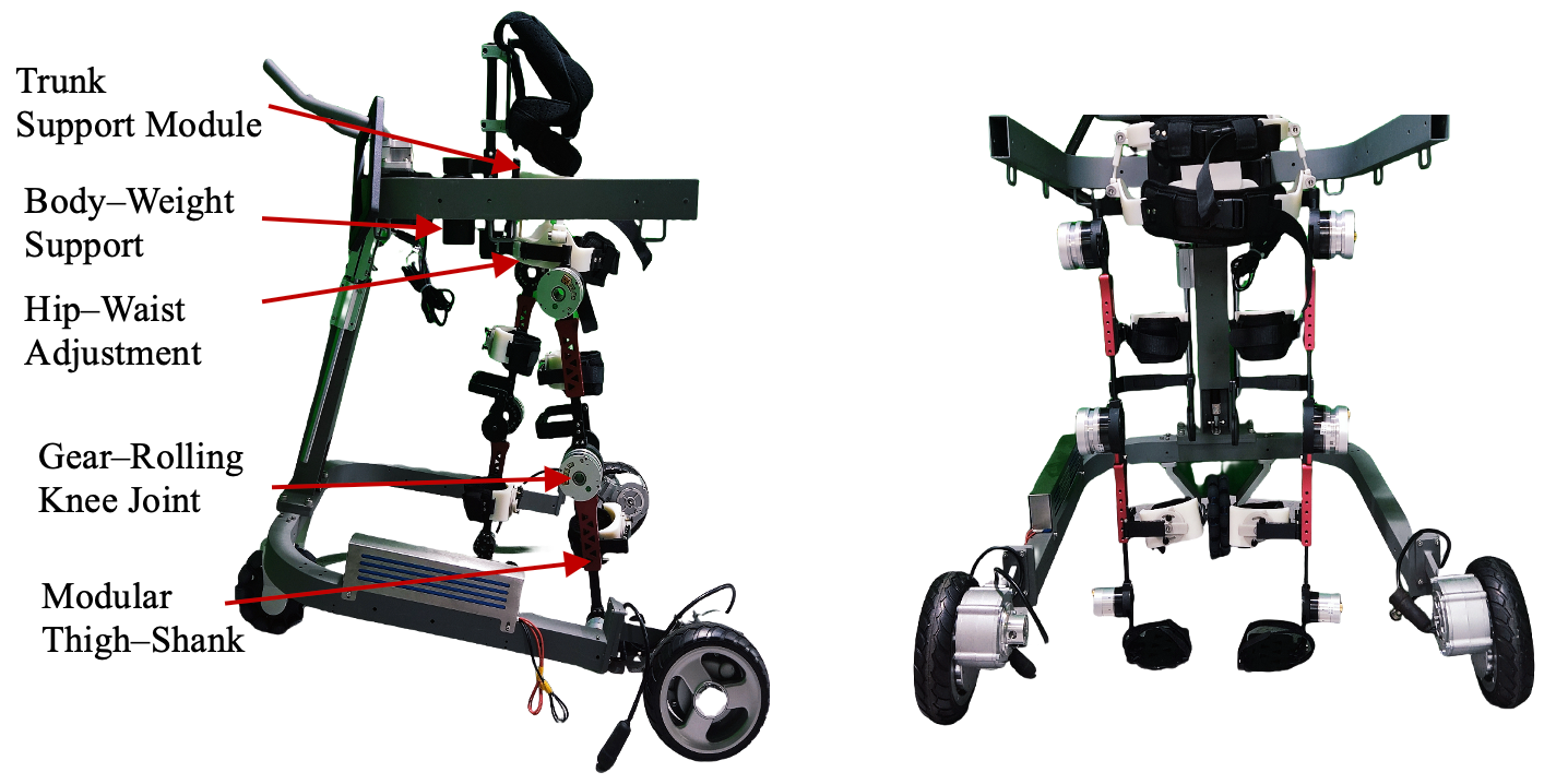 Design and Evaluation of a Trunk–Limb Robotic Exoskeleton for Gait ...