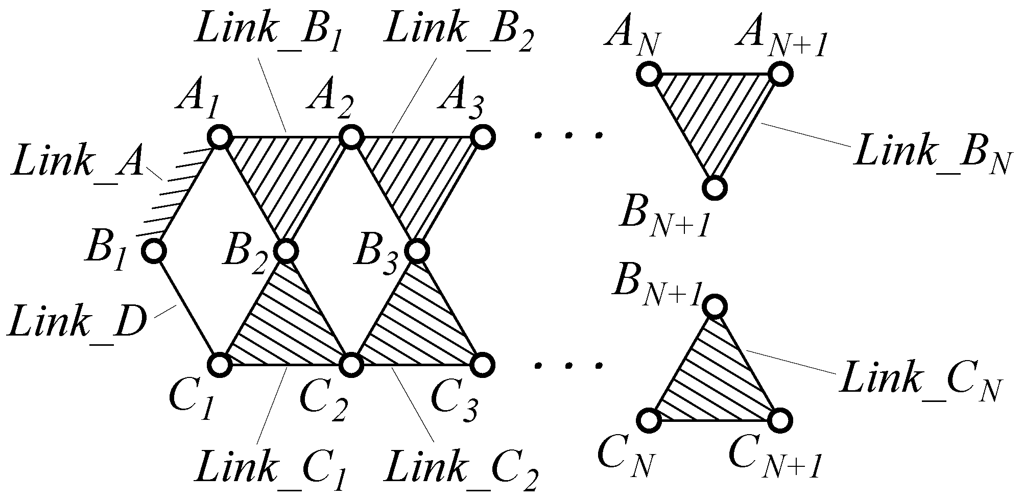 Vine-Inspired Twining Actuator: Cylindrical Hyper-Form-Closure ...